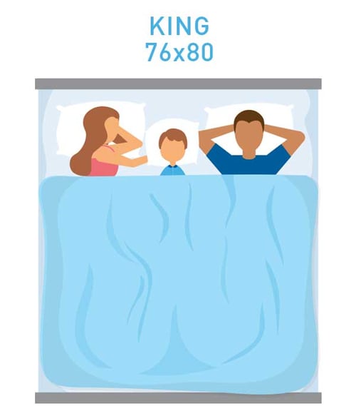 Mattress size guide: Which size is right for you?